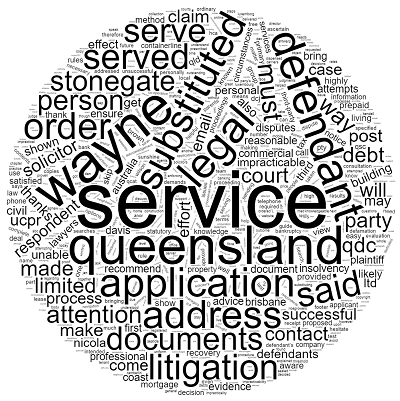 Substituted Service in Queensland - Stonegate Legal Litigation