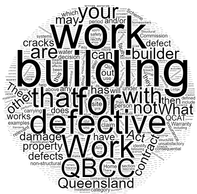 Defective Building Work in Queensland - Complete Guide